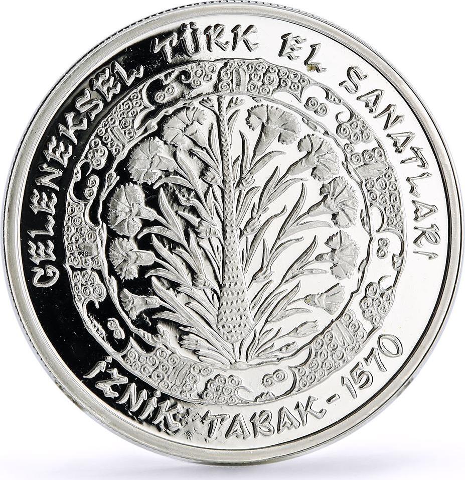 Turkey 7500000 lira Folk Crafts Iznik Dish Peacocks Art proof silver ...