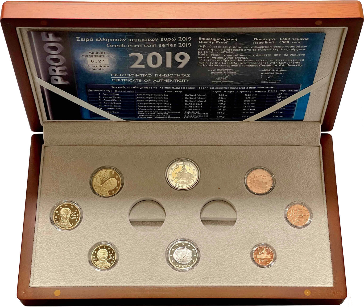 1 cent Greece - 2 euro 2019, PROOF SET, European Union (Euro) (2002 ...