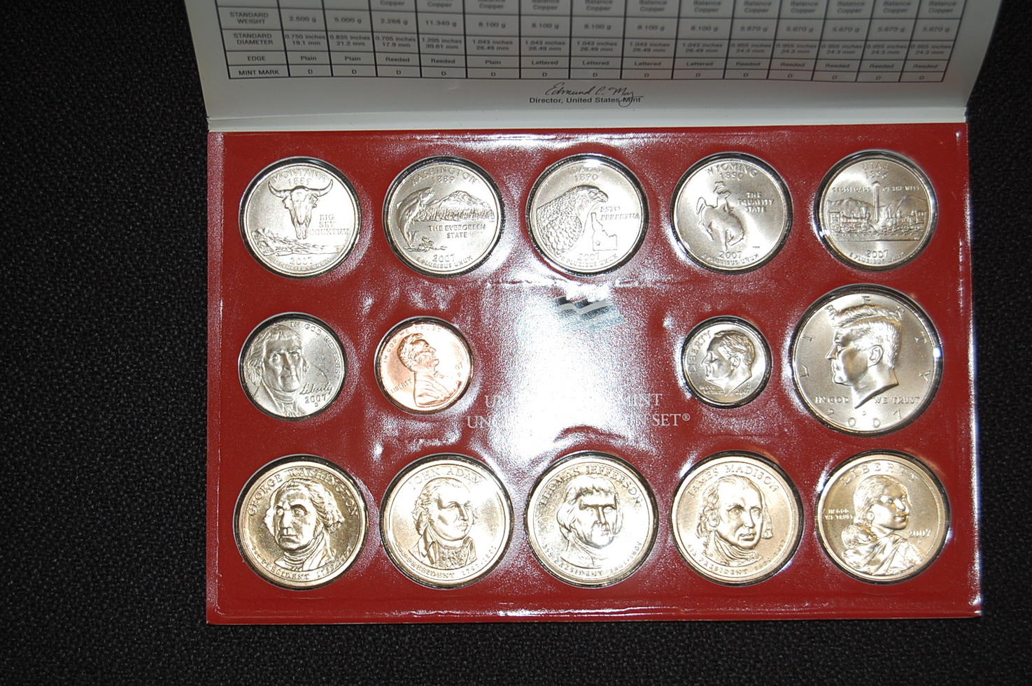 USA Münzsätze 2007 2007 Mint Set - All Original 28 Coin U.S. Mint Uncirculated Set Blister ...