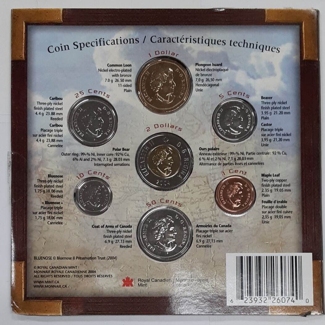 Canada CoinsMint Sets 2004 Canada Seven Coin Gift Set Ensemble ...