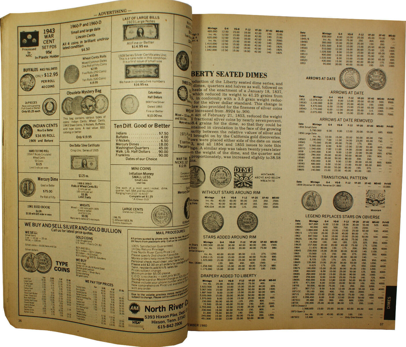 Publications & SuppliesPublicationsUS Coin Prices Magazine September ...