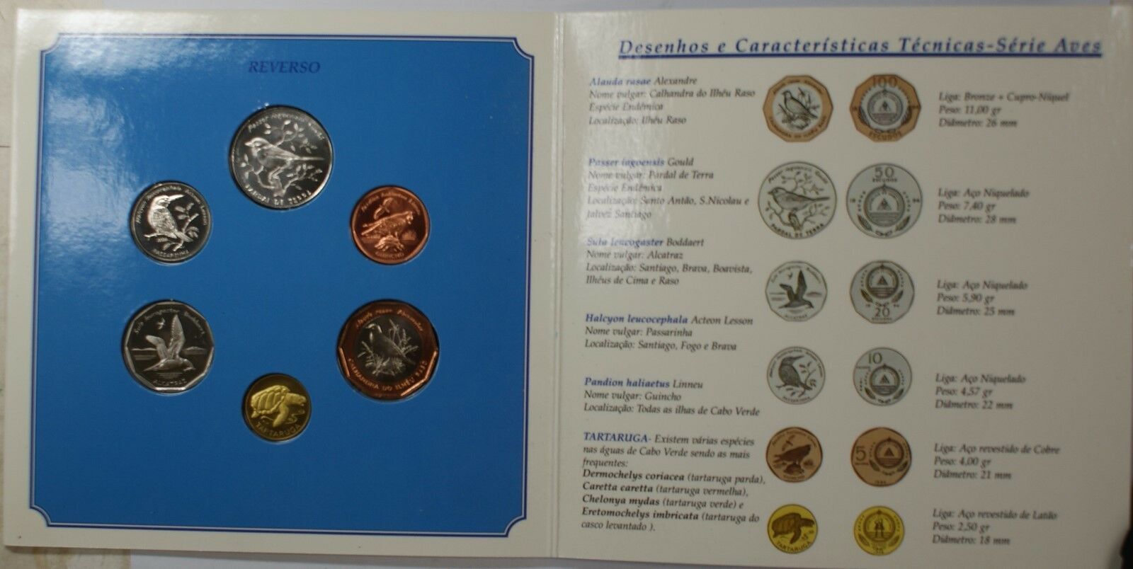 World CoinsAfricaOther African Coins 1994 Cape Verde Official Mint Set ...