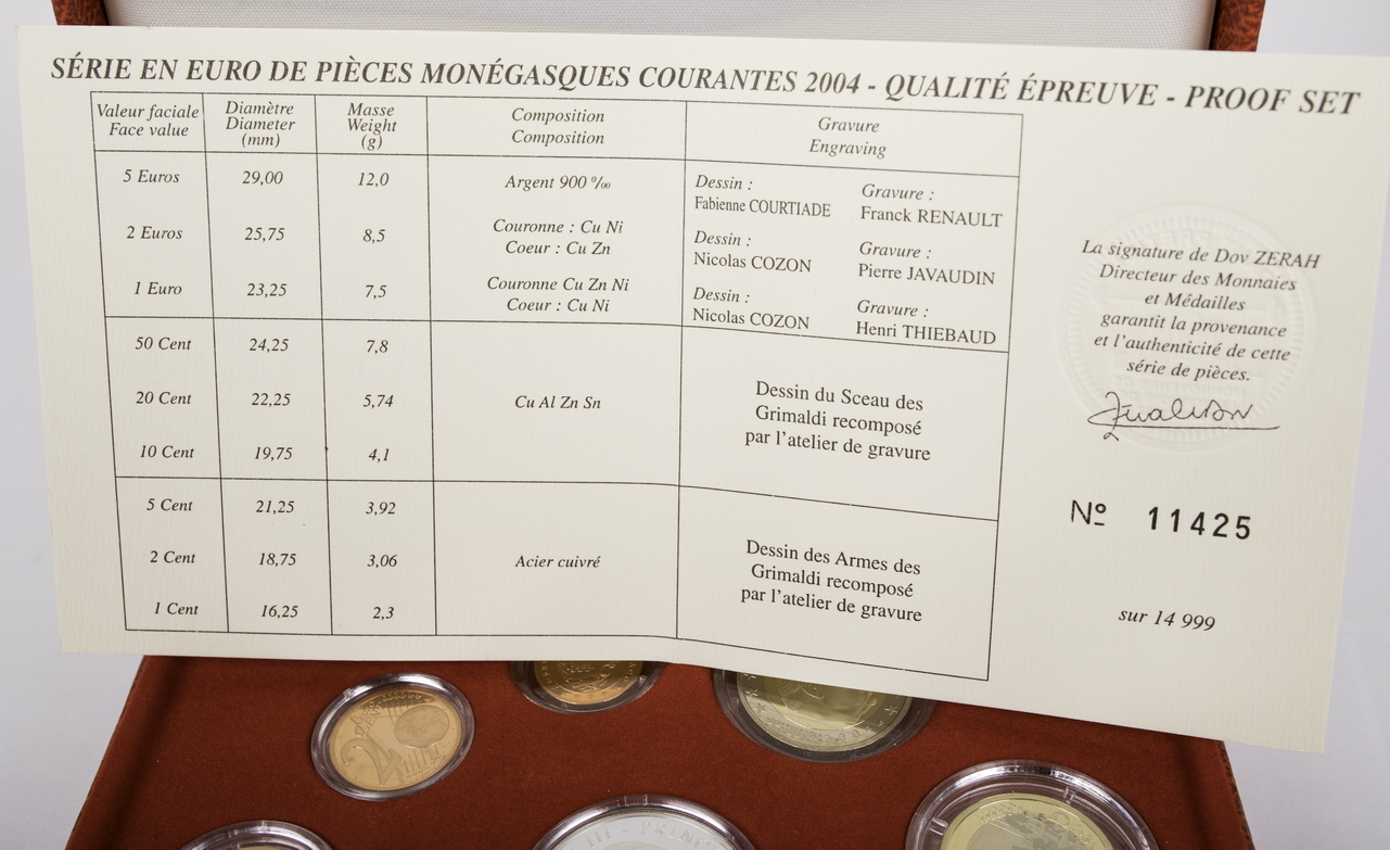 Monaco 3,88 Euro 2004 Kursmünzensatz PP | MA-Shops Monaco 3,88 Euro 2004 Kursmünzensatz PP | MA-Shops