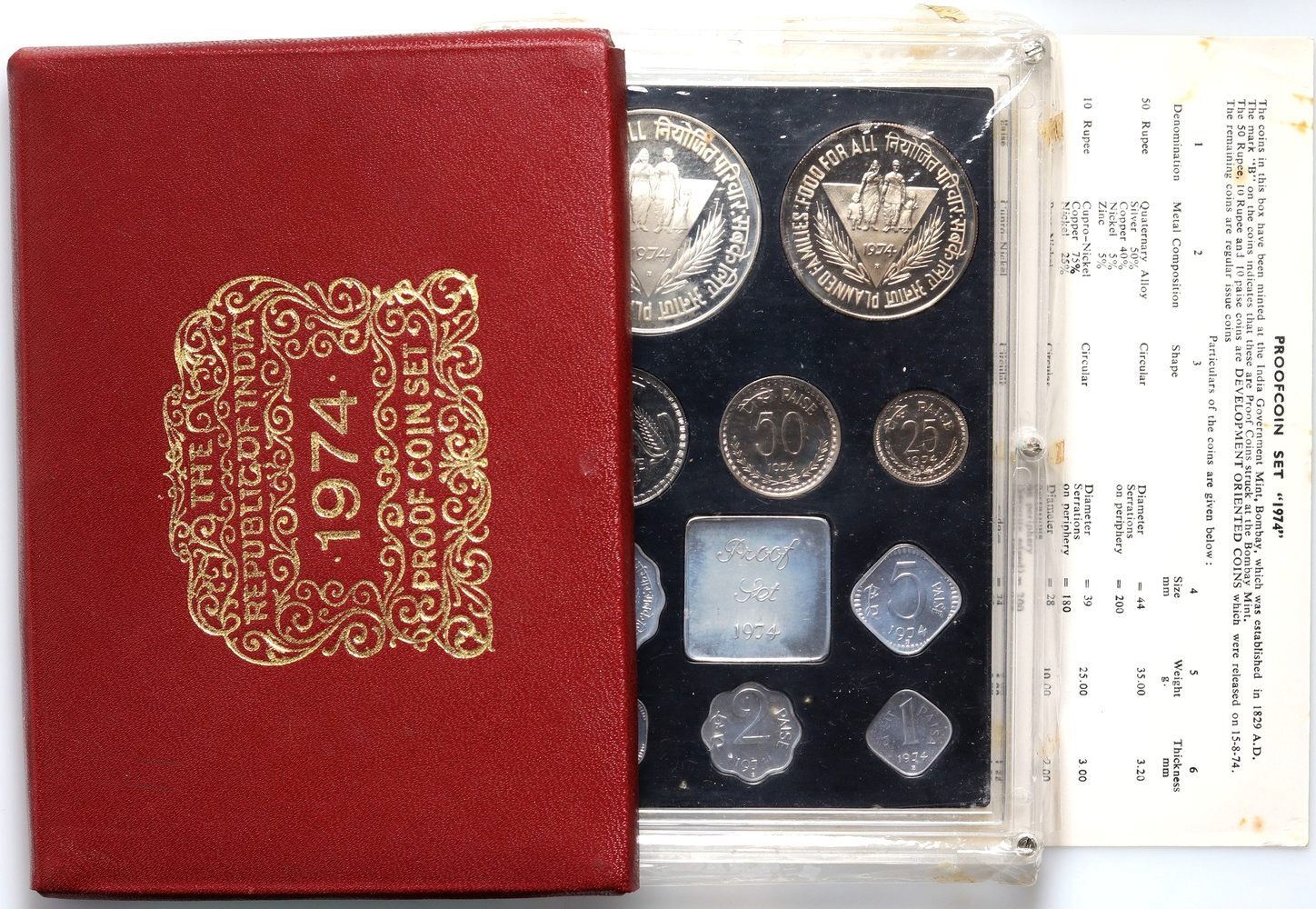 INDIA Proofcoin set 1974 PROOF, Bombay PP | MA-Shops