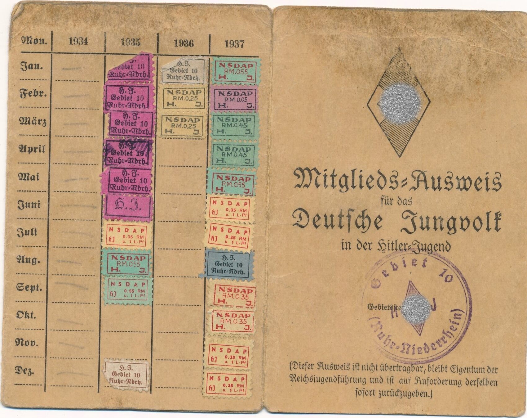 Deutschland Drittes Reich, Deutsches Reich II. Weltkrieg, Militaria ...