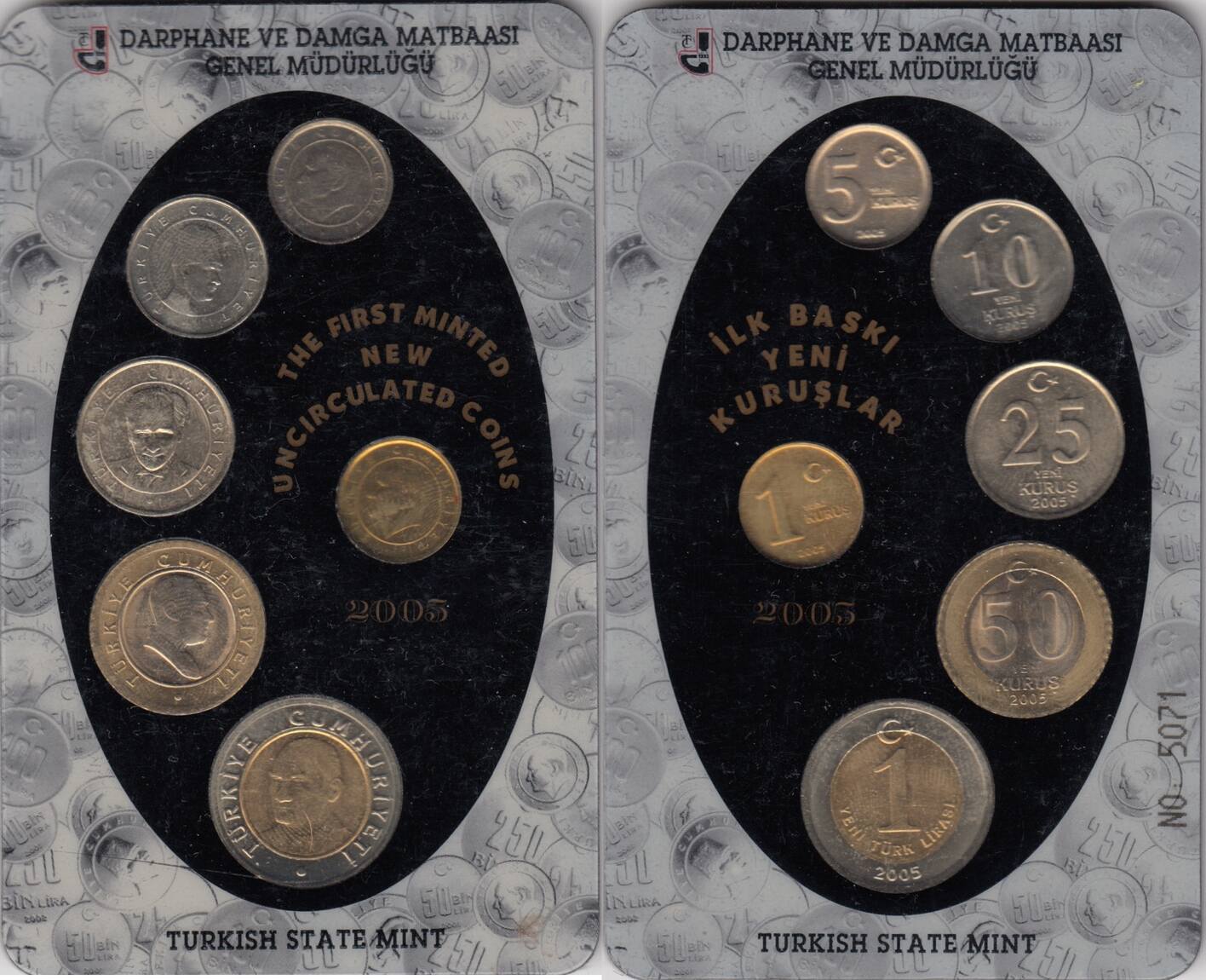 Turkey 1,91 Lira Set(6) 2005 KM.1164-69 unz | MA-Shops