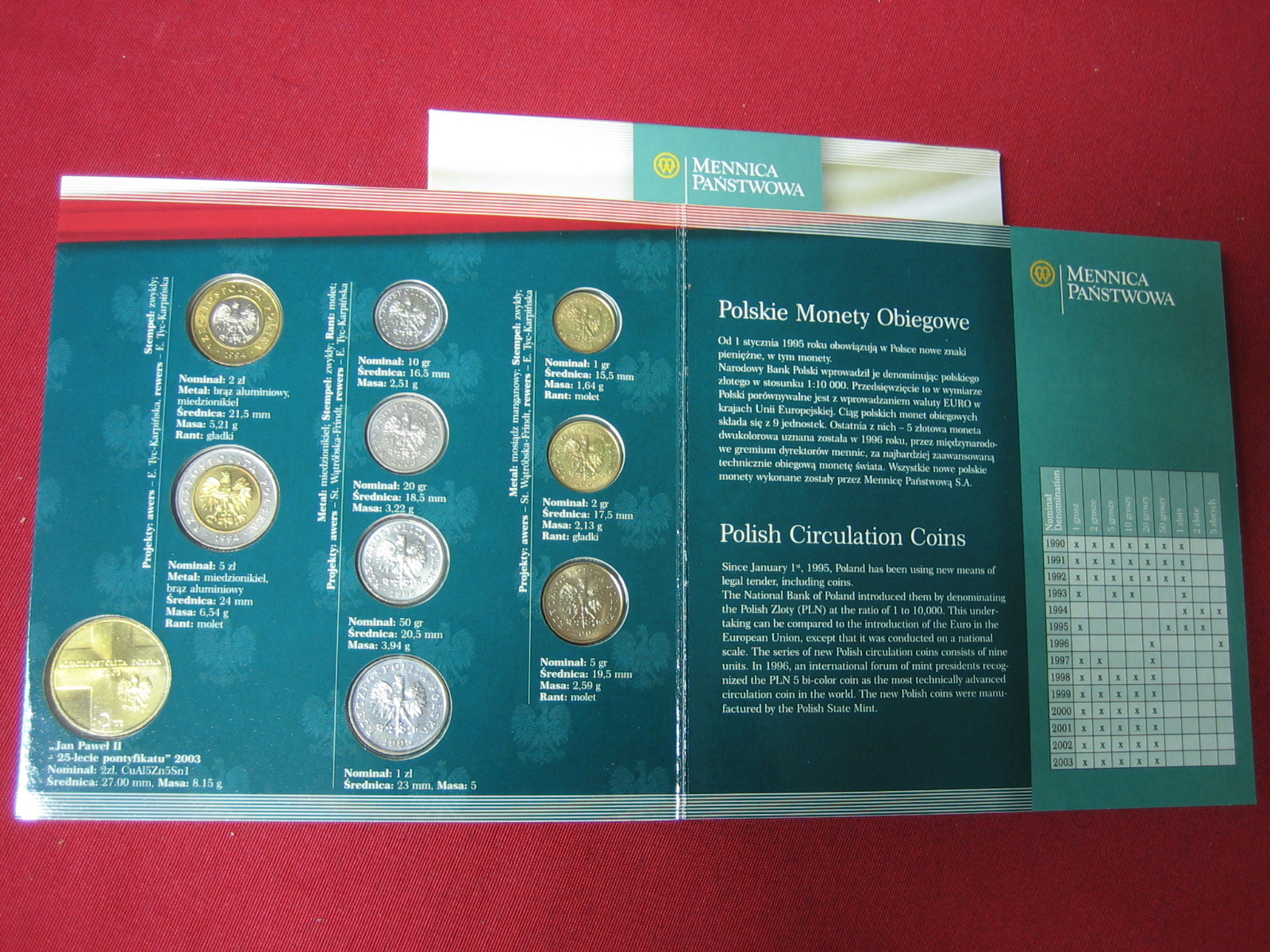 Polen 10 88 Zlotych Kursm nzensatz 2003 Mit 2 Zloty Papst Johannes Paul polen-10-88-zlotych-kursm-nzensatz-2003-mit-2-zloty-papst-johannes-paul